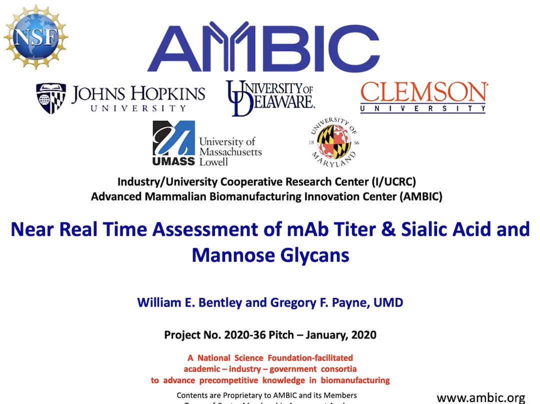 2020-36: Near Real Time Assessment of mAb Titer & Sialic Acid and ...